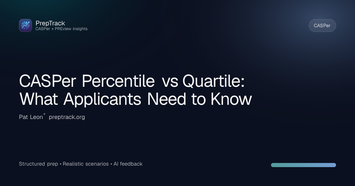 CASPer Percentile vs Quartile: What Applicants Need to Know