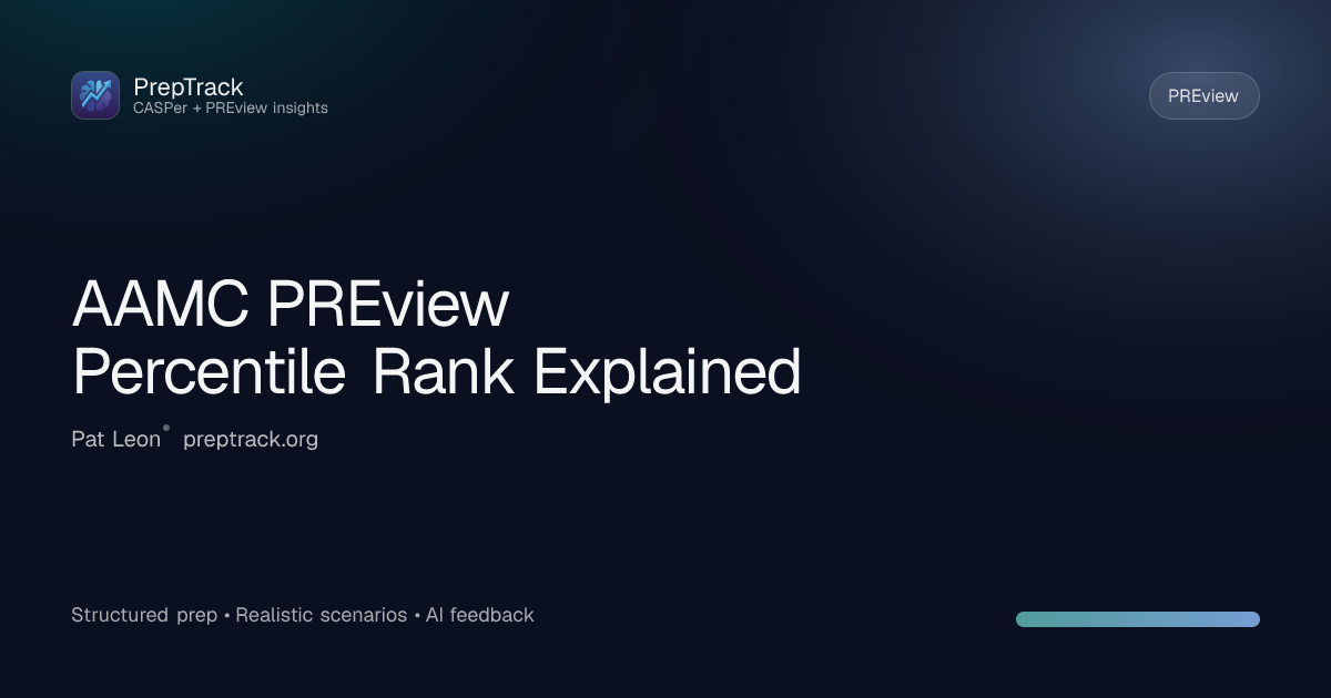 AAMC PREview Percentile Rank Explained